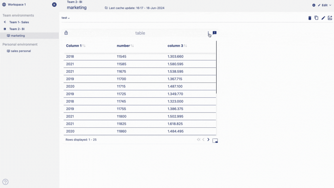 Data Table Documentation